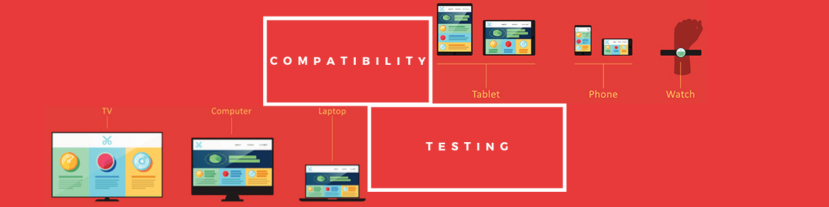 4 Steps To Creating An Agile Mobile App Compatibility Test Testlio