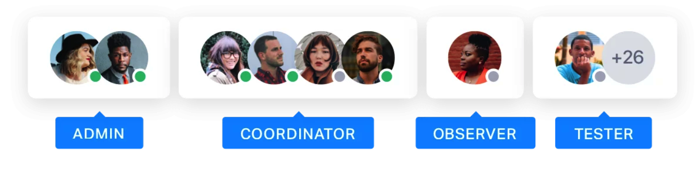 Why we built this: a guide to collective testing, for engineering ...