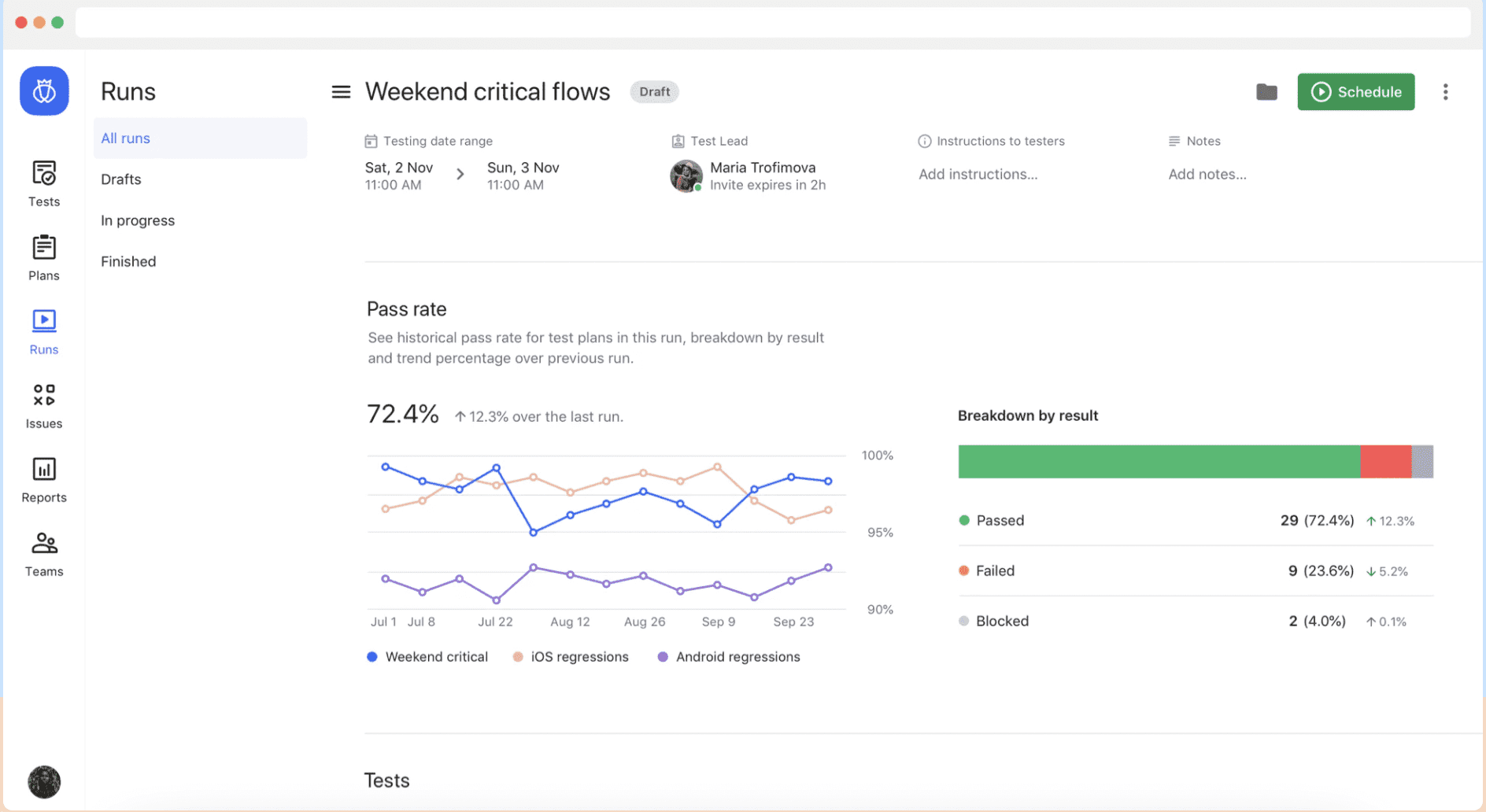 Functional Testing: Fundamentals, Types, Strategy