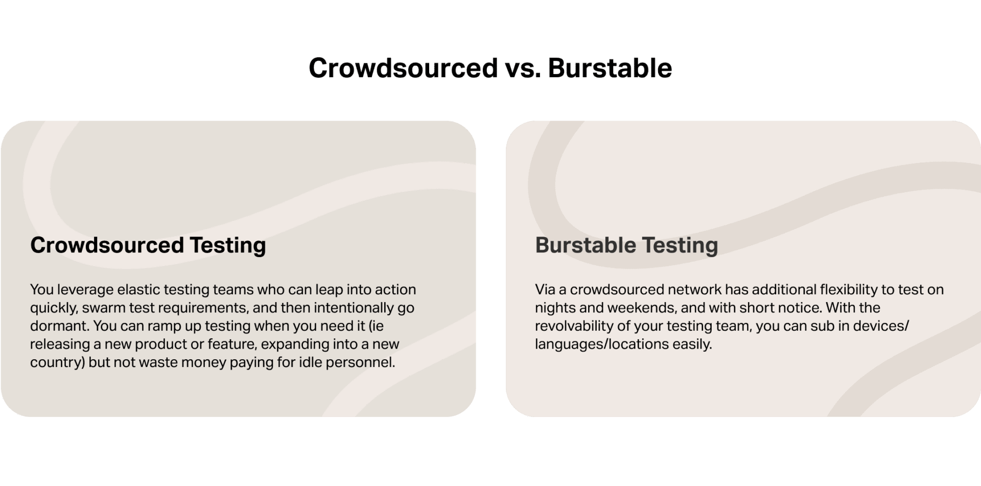 As layoffs hit tech, crowdsourced QA testing shows a way forward As layoffs hit tech, crowdsourced QA testing shows a way forward