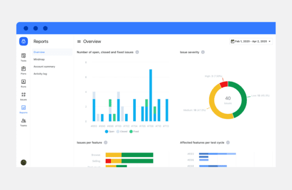 Manual Software Testing And Qa Services Testlio 4640