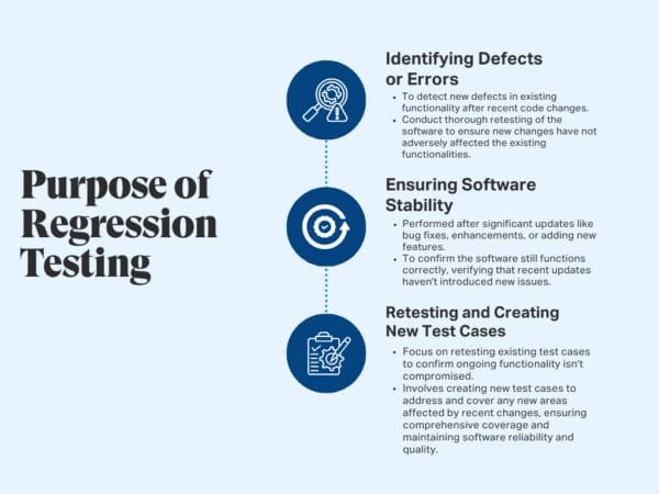 Smoke Testing and Regression Testing - Key Differences Explored - Testlio