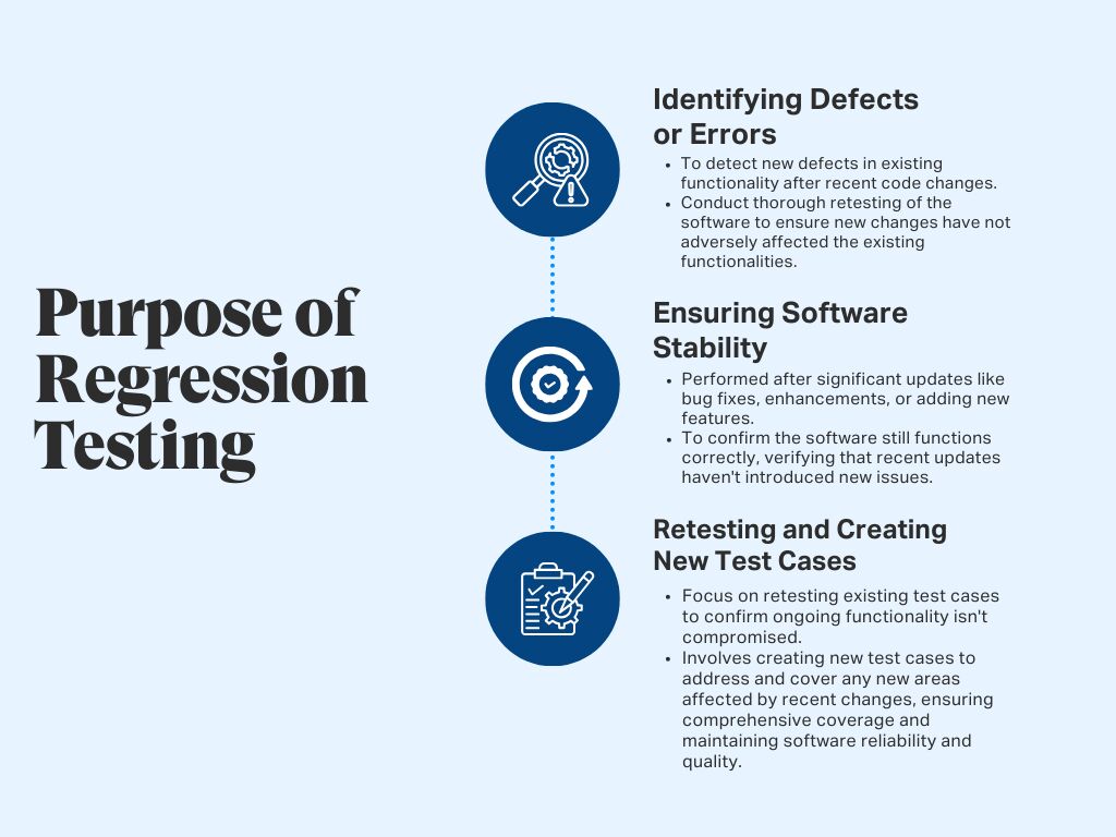 Smoke Testing and Regression Testing - Key Differences Explored - Testlio