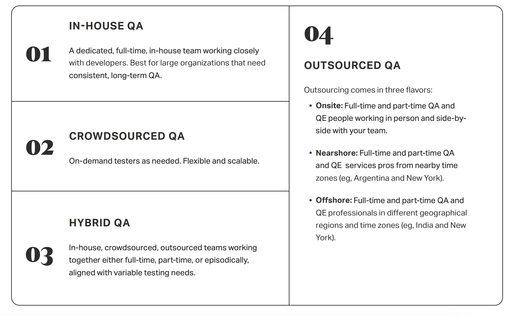 Signal Driven Testing A New Qa Framework Testlio