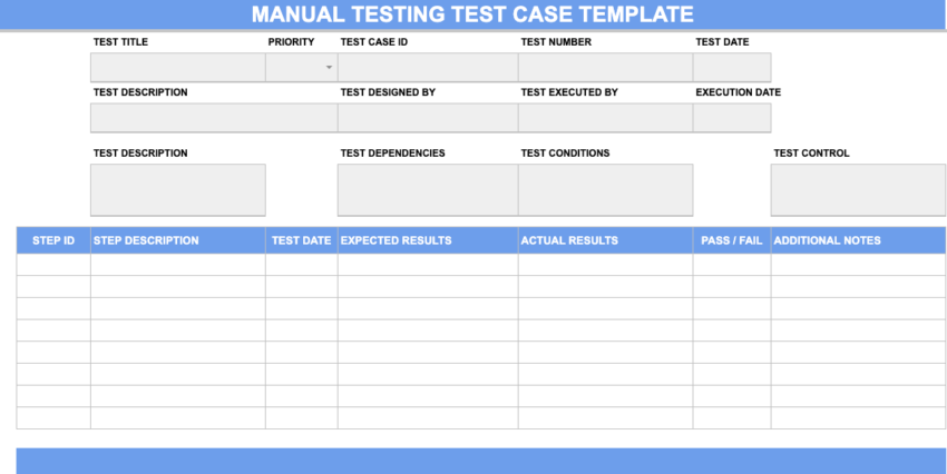 How To Write Test Cases With Examples
