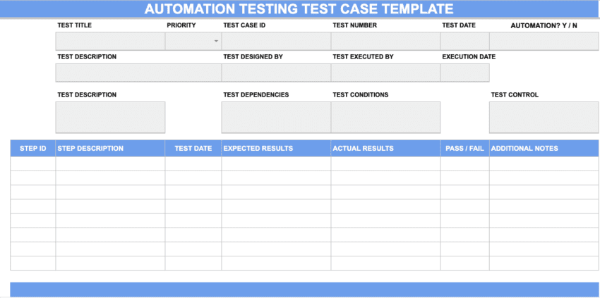 How To Write Test Cases With Examples