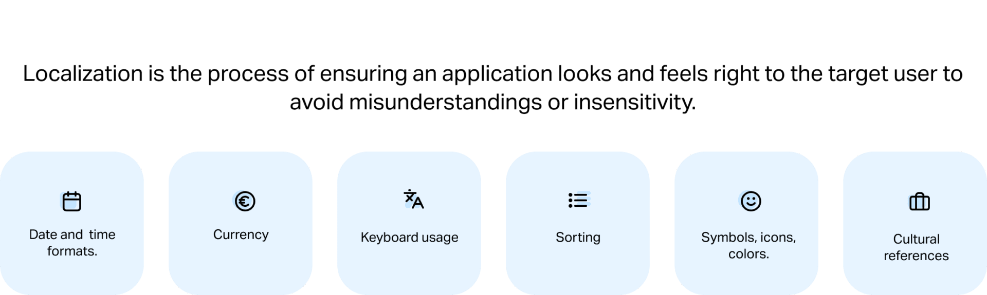 What Is Localization Testing With Example Use Cases